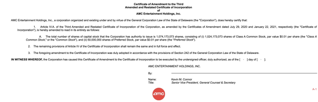 AMC Entertainment: Stock Supply Will Overwhelm Demand | Seeking Alpha