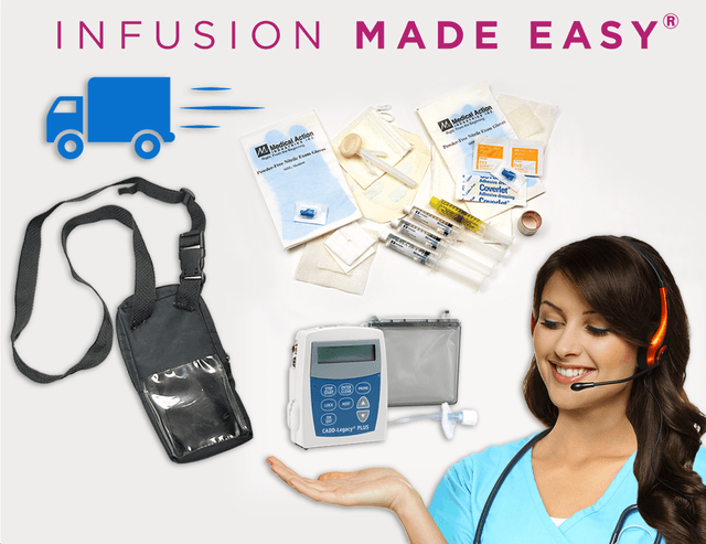 InfuSystem's (INFU) Continued Execution Could Lead It To Double ...