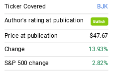 BJK: Sports Betting Is Helping Gaming Stocks Hit Fresh Highs (NASDAQ ...