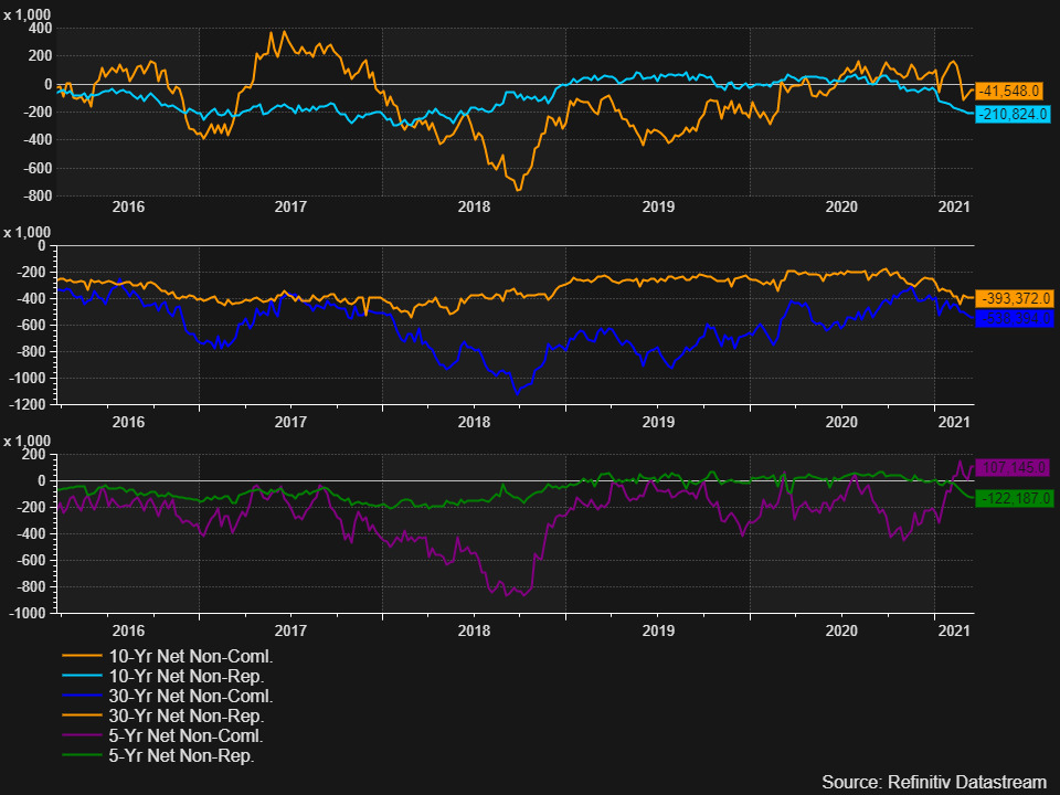 Long-Term Inflation Worries Are Completely Overblown | Seeking Alpha