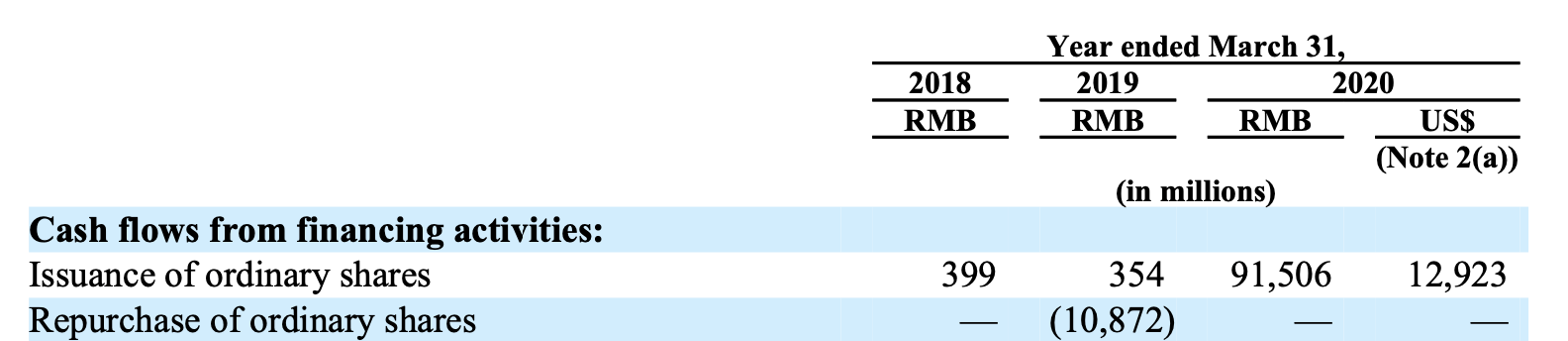 Alibaba (BABA) Stock Forecast: Buy, Sell, or Hold | Seeking Alpha