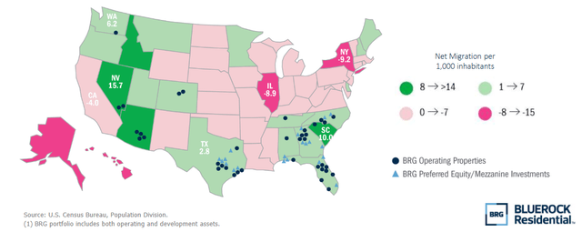 BRG: We Like The Goods, But We'll Pass For Now (NYSEMKT:BRG) | Seeking ...