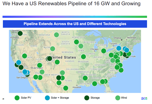 AES Corp.: The Other Green Energy Powerhouse (NYSE:AES) | Seeking Alpha