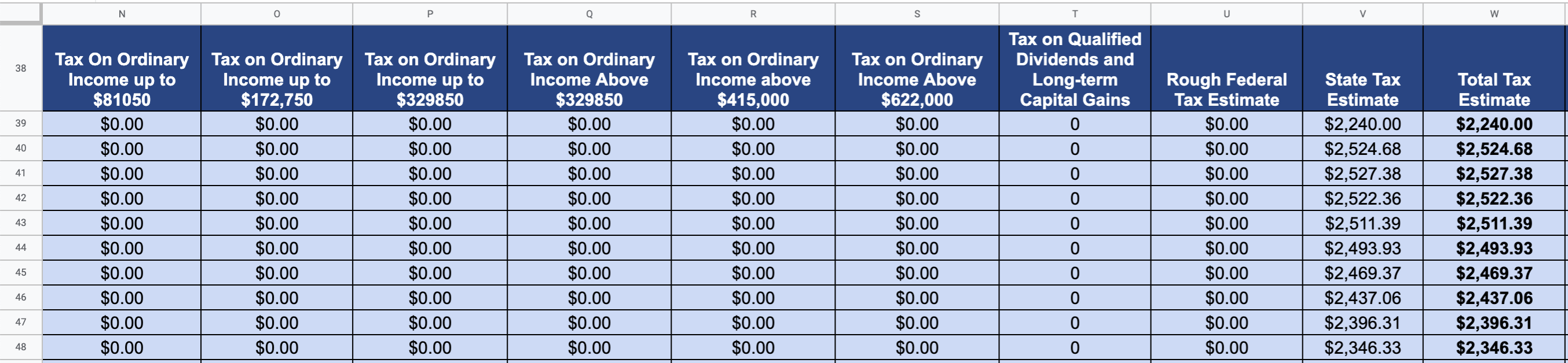 How To Analyze Roth IRA Conversions | Seeking Alpha