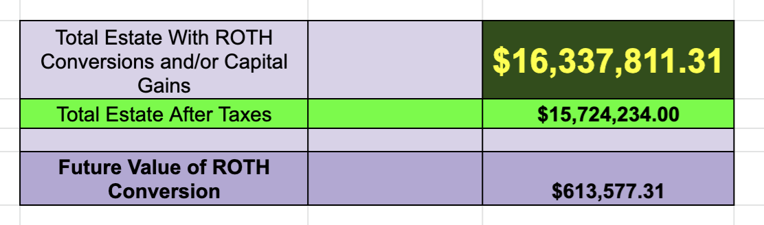 How To Analyze Roth IRA Conversions | Seeking Alpha