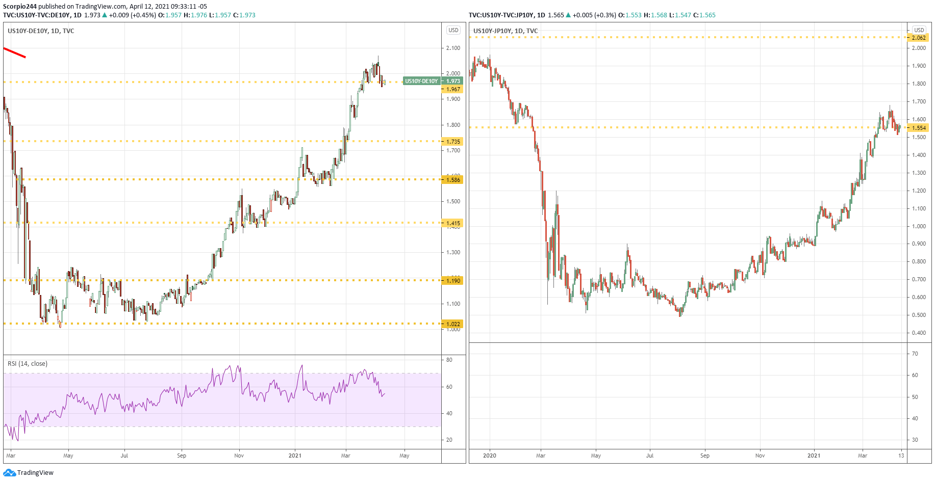 The Stock Market Appears To Be Ready For A Sharp Turn Lower | Seeking Alpha