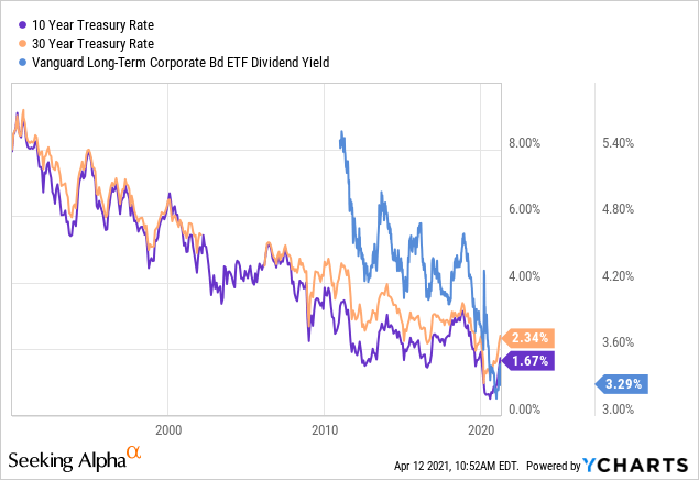 Is The 100 Minus Age Rule Still Good Retirement Advice? | Seeking Alpha