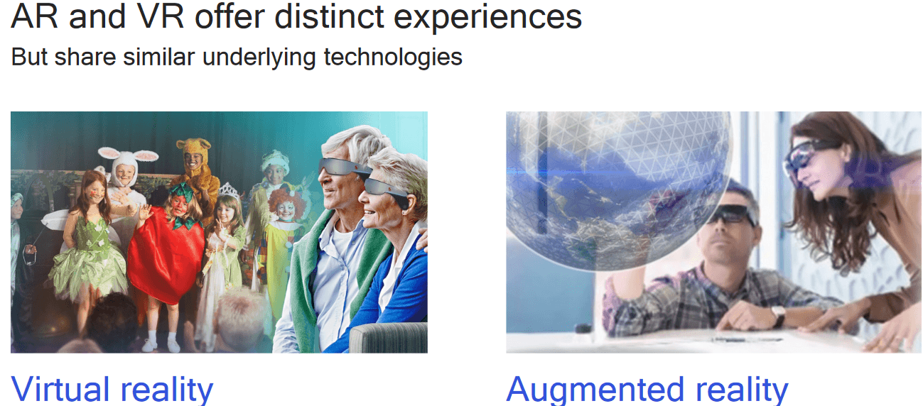 A Look At Augmented Reality (AR) And Virtual Reality (VR) And Some ...