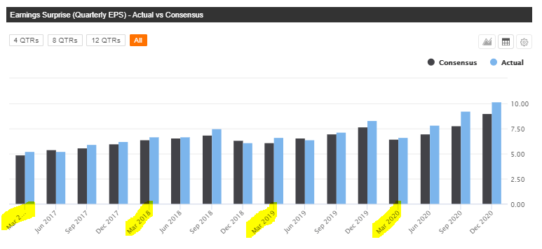 BlackRock (BLK): The King Of Asset Management | Seeking Alpha