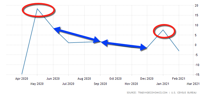 Tapestry Still Attractive Near All-Time Highs (NYSE:TPR) | Seeking Alpha