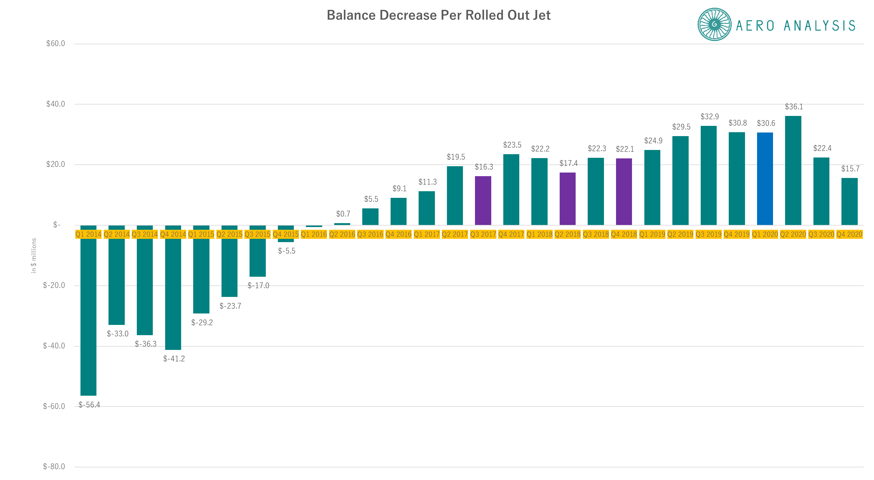 Boeing 787 Path Of Risk Remains (NYSE:BA) | Seeking Alpha