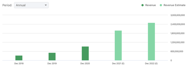 Roblox: A Chance To Participate In The Future Direction Of ...
