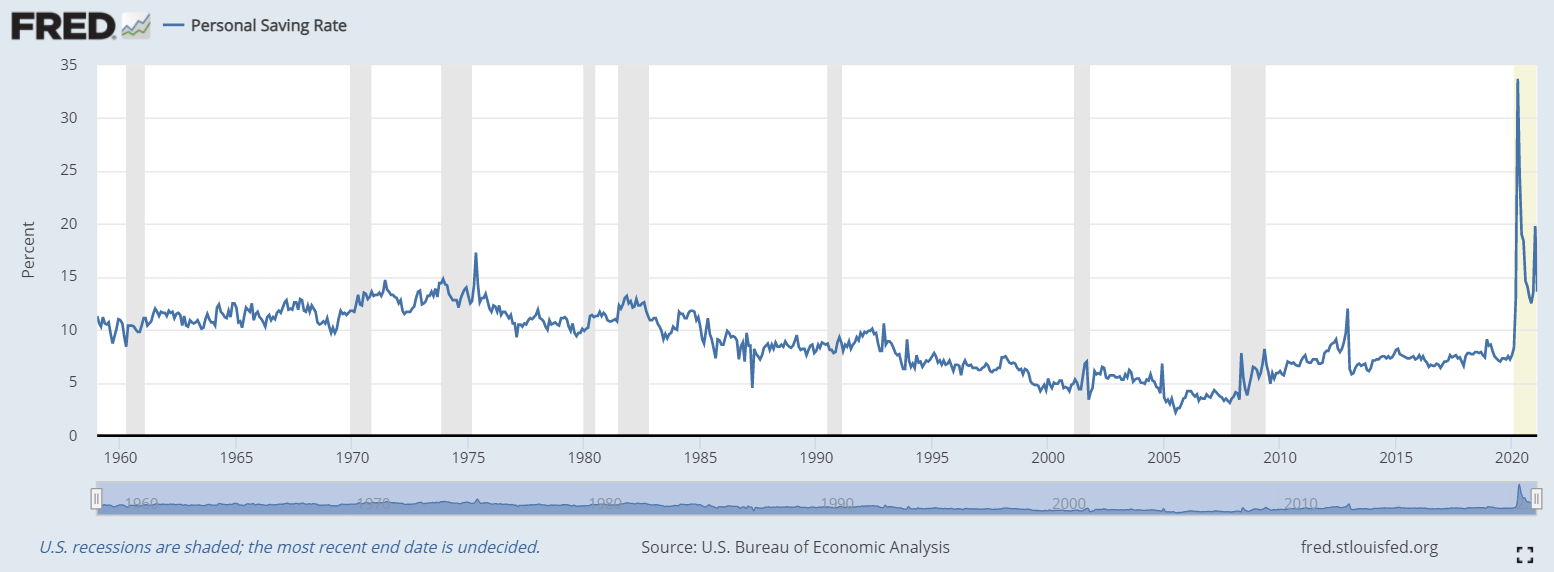 3 Highly-Rated Retail Stocks You Can Buy | Seeking Alpha