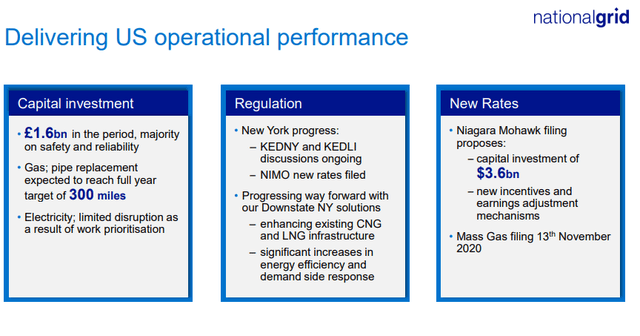National Grid: A Company To Look At (NYSE:NGG) | Seeking Alpha