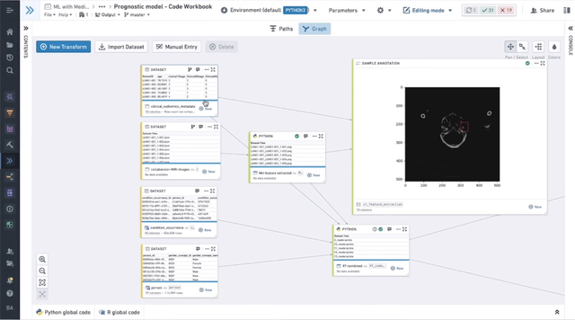 'Almost Can't Keep Up': Palantir Demo Day (NYSE:PLTR) | Seeking Alpha