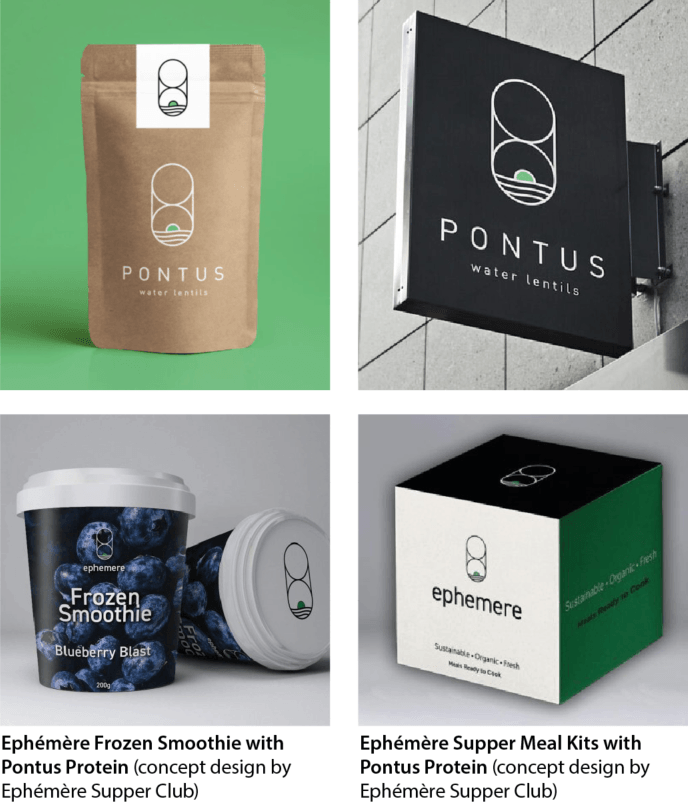 Pontus: The Next Level Of The Plant Based Food Revolution (OTCMKTS ...