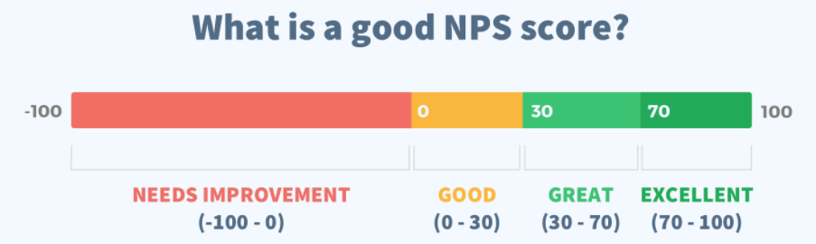 The Ultimate Stock Checklist | Seeking Alpha