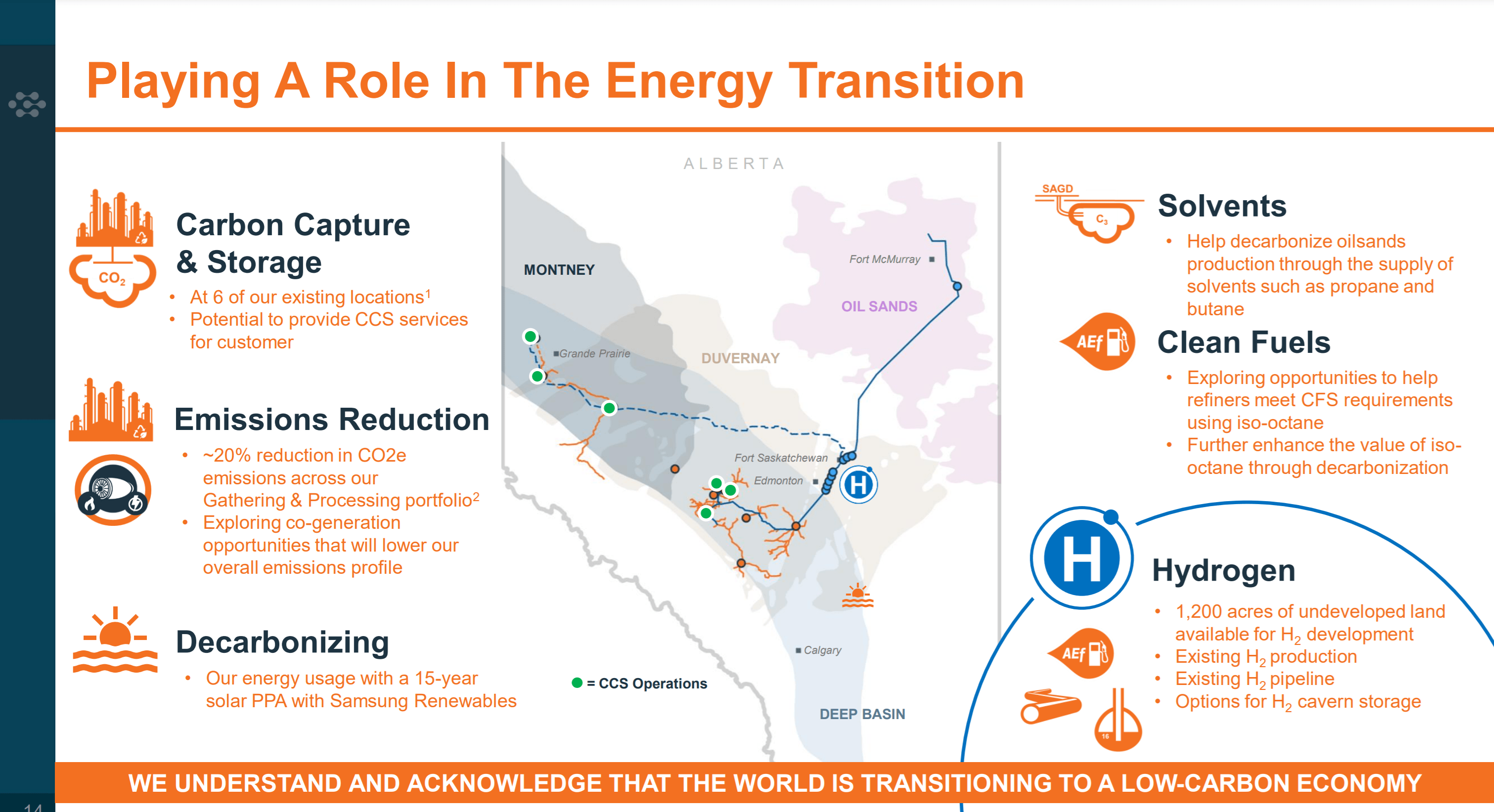 Keyera Stock: Built For A Strong Future (OTCMKTS:KEYUF) | Seeking Alpha