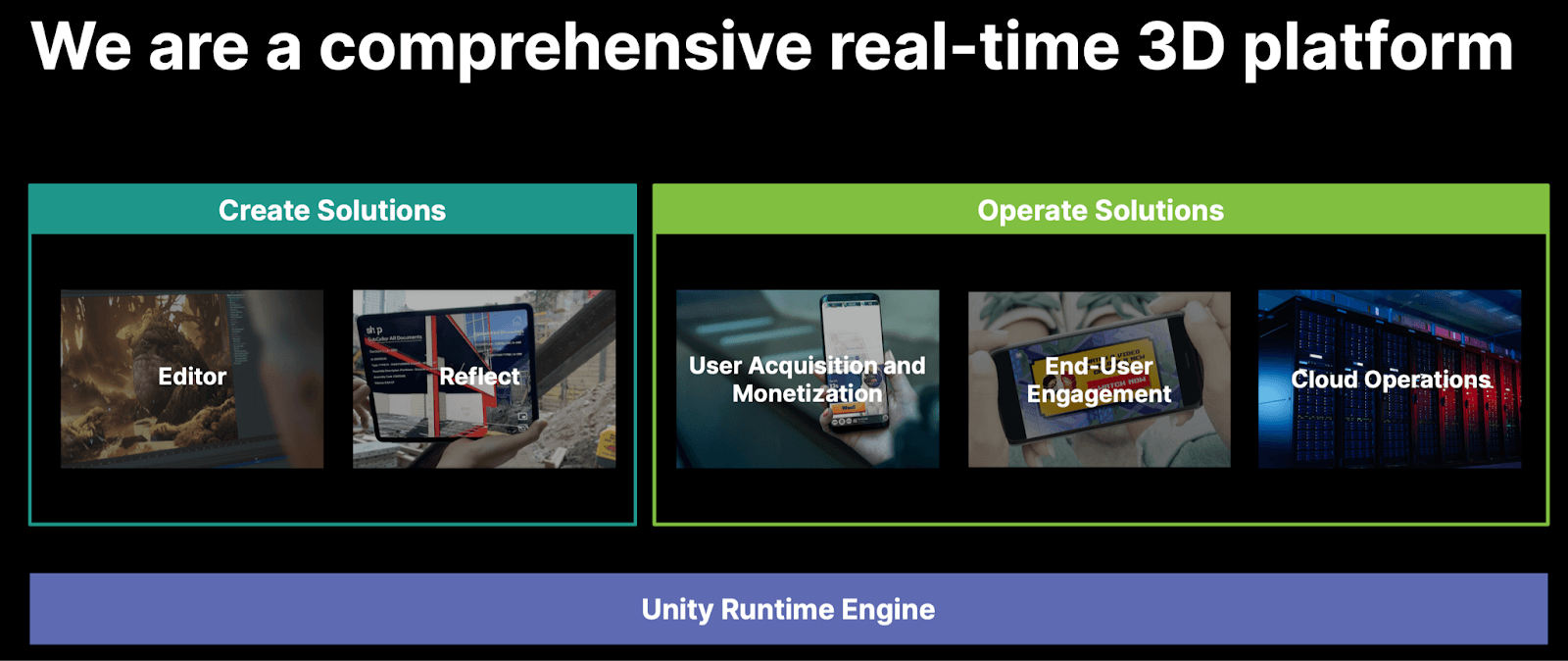 Unity Stock: Is It a Buy, Sell, or Hold Now (NYSE:U) | Seeking Alpha