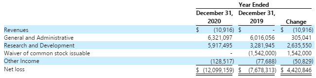 INmune Bio Stock: Harnassing The Power Of The Innate Immune System ...
