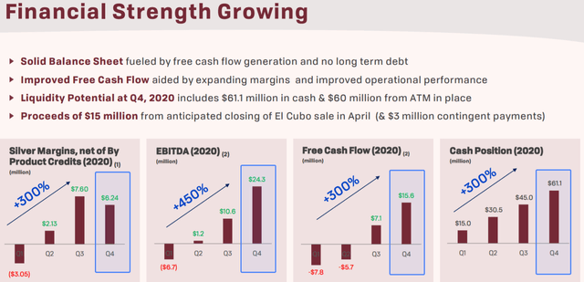 4 Silver Mining Stocks To Buy With Huge Upside | Seeking Alpha