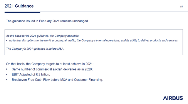 Airbus Profits Surge (OTCMKTS:EADSF) | Seeking Alpha
