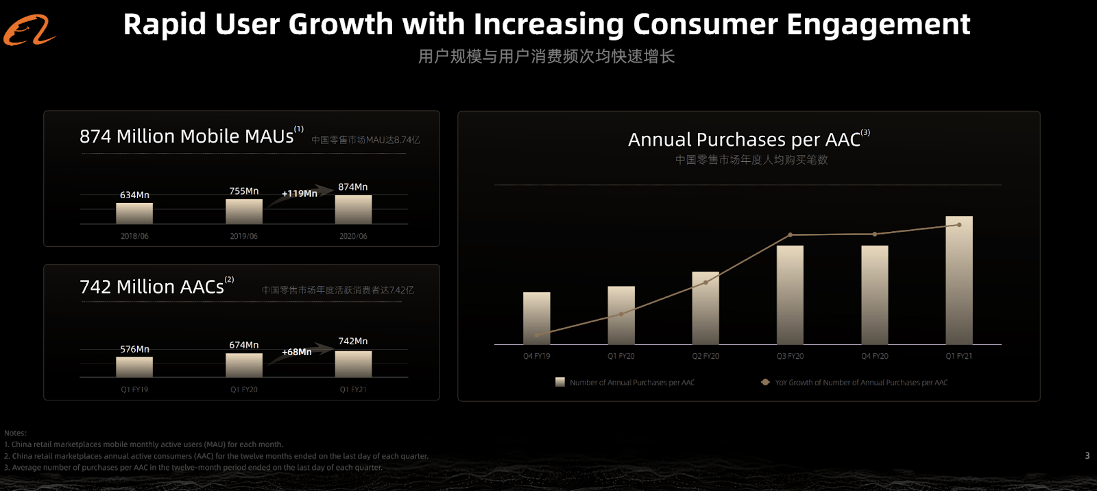 Alibaba: A Make You Rich Slowly Stock (BABA) | Seeking Alpha
