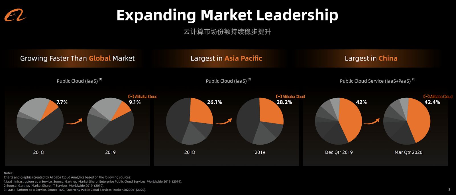 Alibaba: A Make You Rich Slowly Stock (BABA) | Seeking Alpha