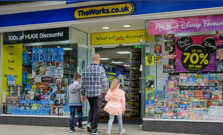 TheWorks.Co.UK: Pulling Itself Together In The Post-COVID Era (OTCMKTS ...