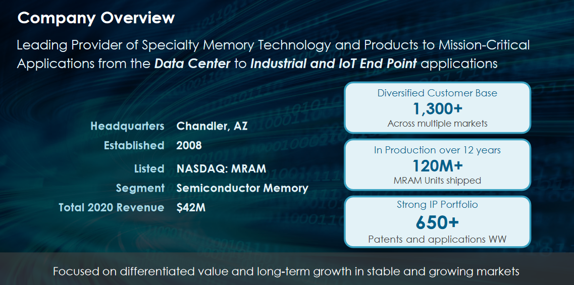Everspin Technologies: A Semiconductor Bargain (NASDAQ:MRAM) | Seeking ...