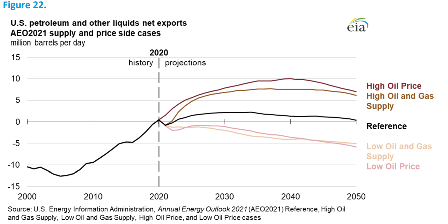 Enterprise Products Partners: Continues To Recover (NYSE:EPD) | Seeking ...