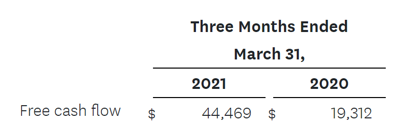 Datadog Stock (NASDAQ:DDOG): A High-growth SaaS Stock Worth Keeping On ...