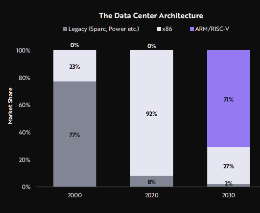 Intel Stock (INTC): Currently Priced Below Our 2030 Intrinsic Value ...