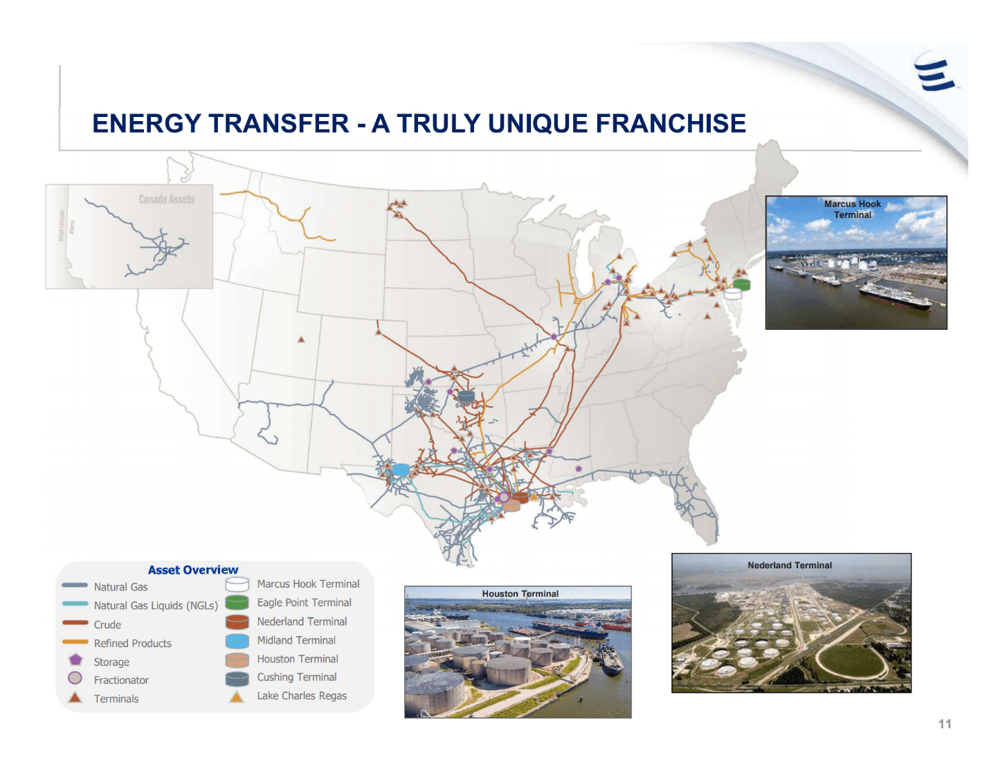 ONEOK: Bullish On The Stock (NYSE:OKE) | Seeking Alpha