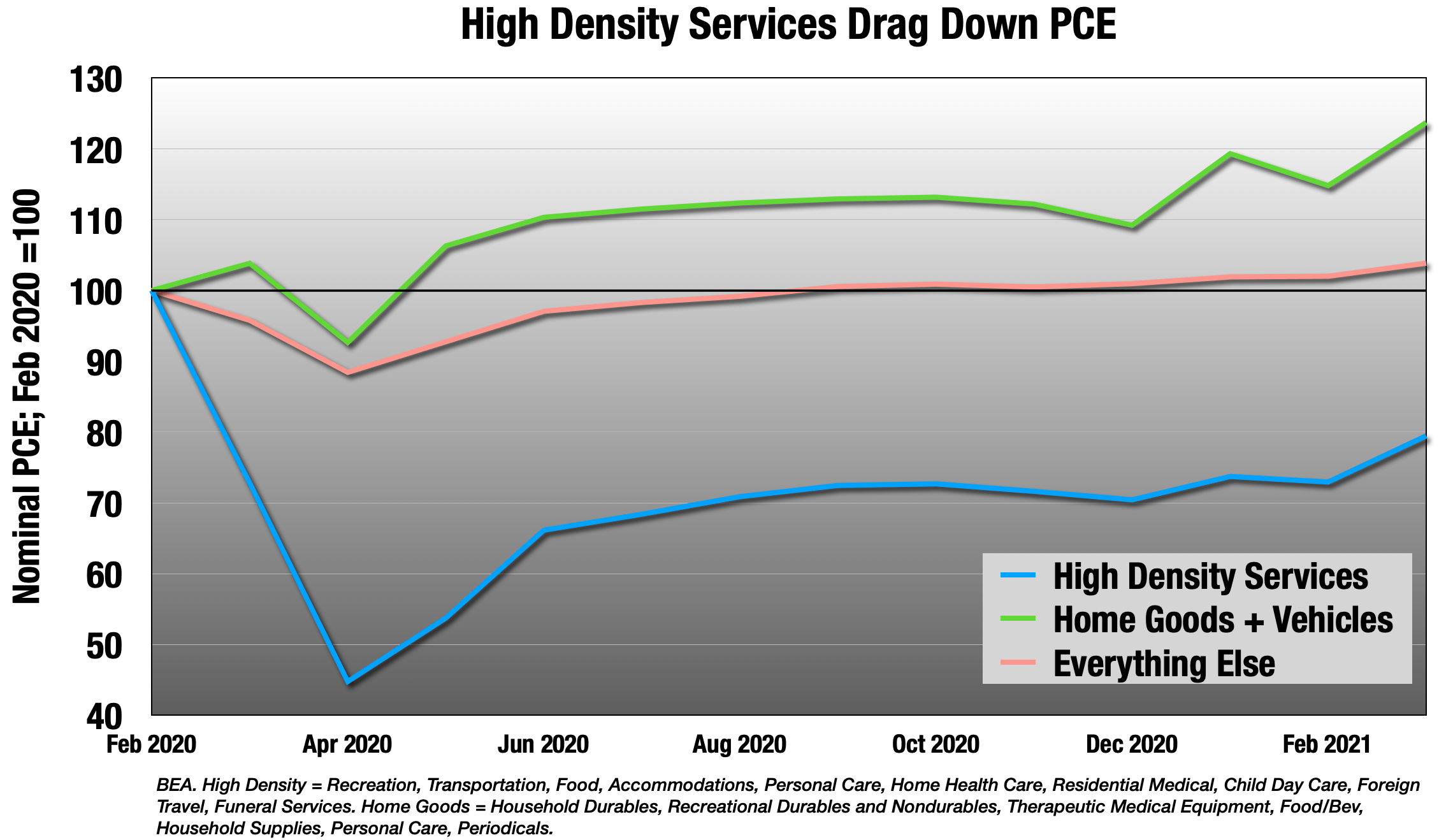 How To Read The Strange CPI Print | Seeking Alpha