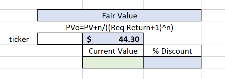 Value A Growth Company With The Peter Lynch Model | Seeking Alpha