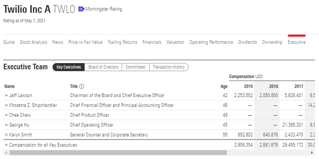 The Ultimate Stock Checklist | Seeking Alpha