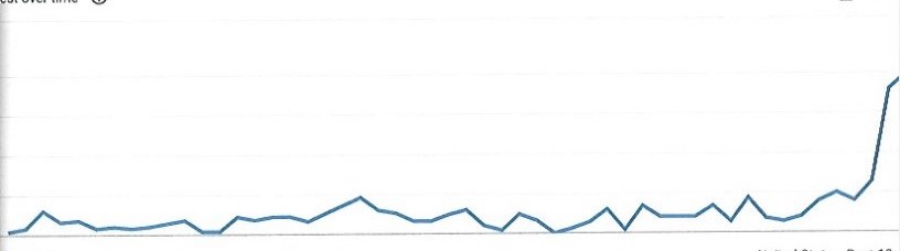 Inflation Is Transitory Until It Hits The Jobs Market | Seeking Alpha