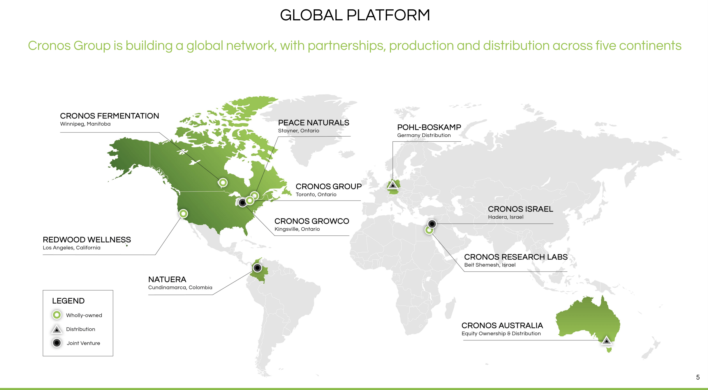 Cronos Group (CRON) Earnings: Still Hasn't Launched | Seeking Alpha