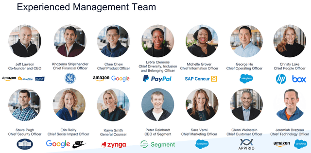 The Ultimate Stock Checklist | Seeking Alpha