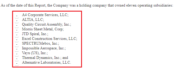 Alpine 4 Stock Looks Overvalued Based On Fundamentals (OTCMKTS:ALPP ...