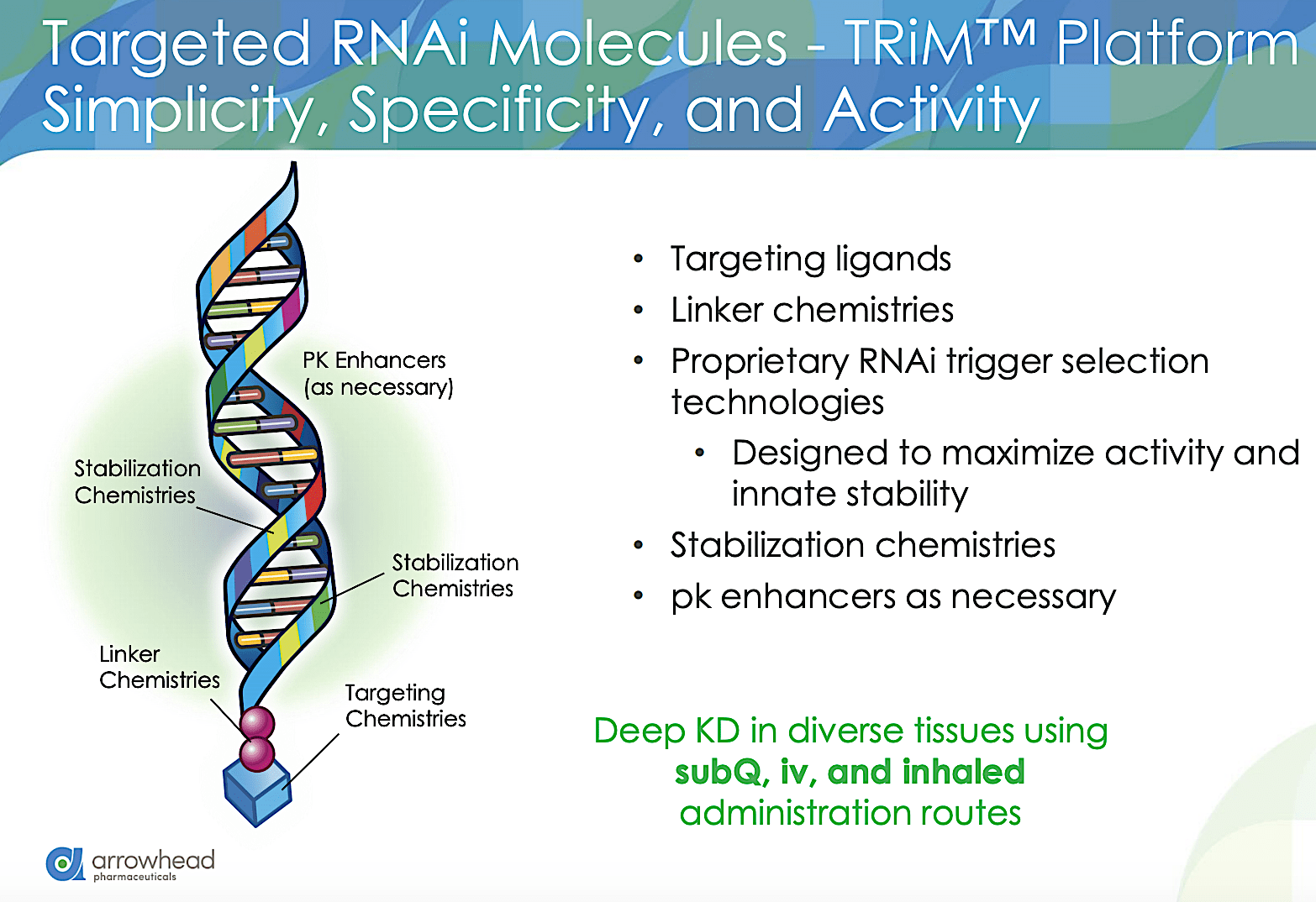 Arrowhead: On Target With RNAi Innovation (NASDAQ:ARWR) | Seeking Alpha