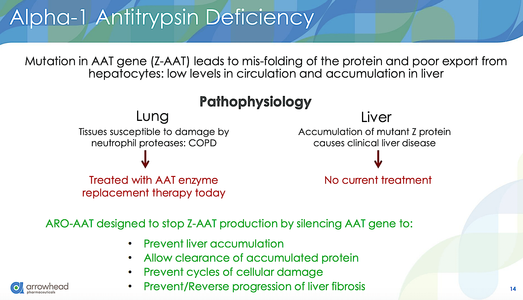 Arrowhead: On Target With RNAi Innovation (NASDAQ:ARWR) | Seeking Alpha