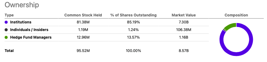 Fate Therapeutics (FATE): Strong Early Stage Data | Seeking Alpha