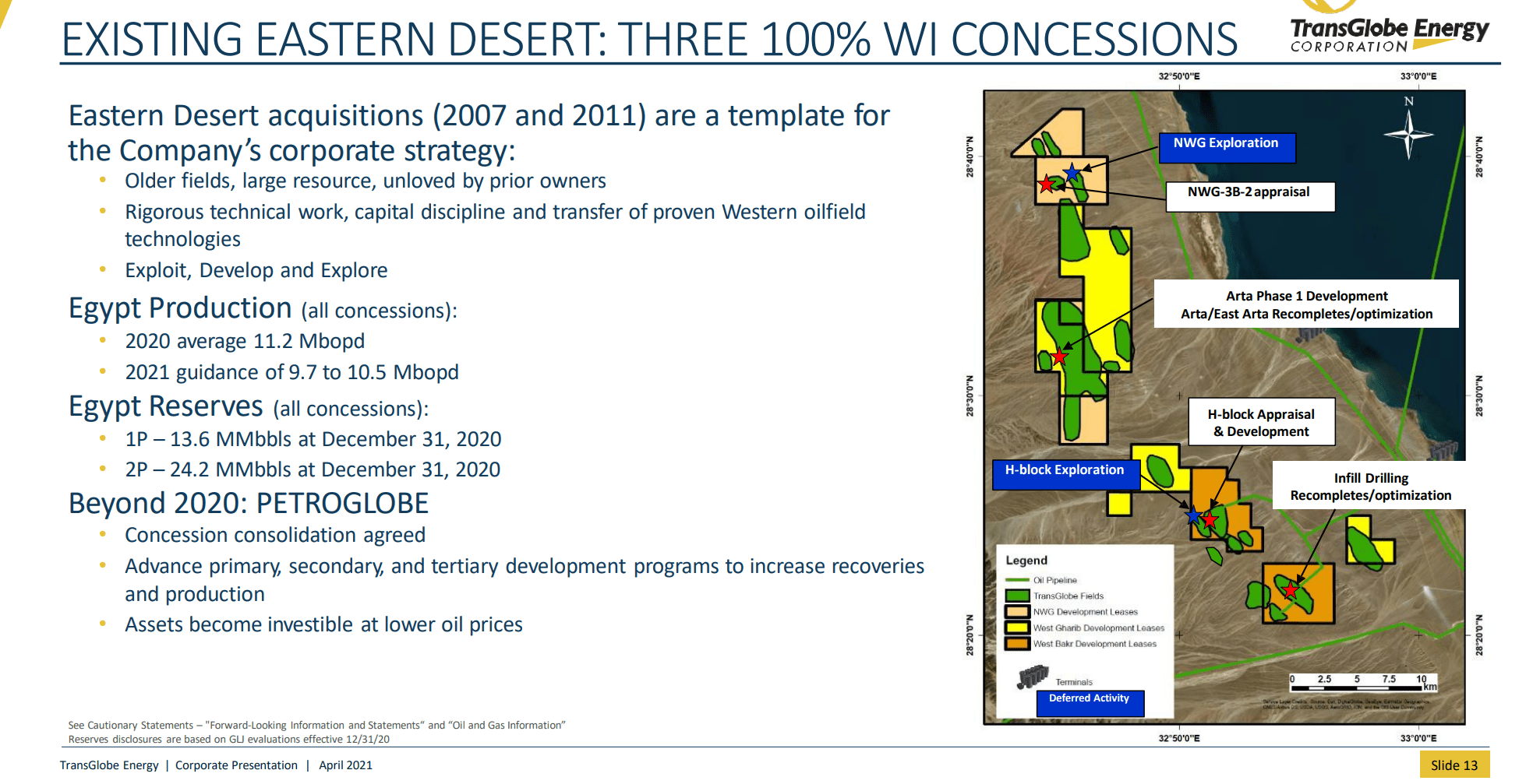 TransGlobe Energy Stock Is Resuming A Growth Strategy (NASDAQ:TGA ...