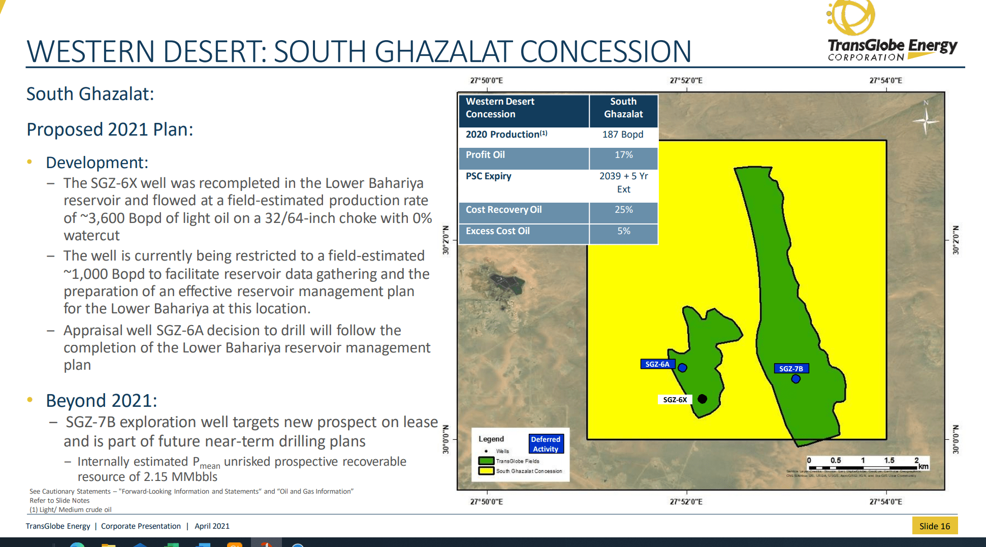 TransGlobe Energy Stock Is Resuming A Growth Strategy (NASDAQ:TGA ...