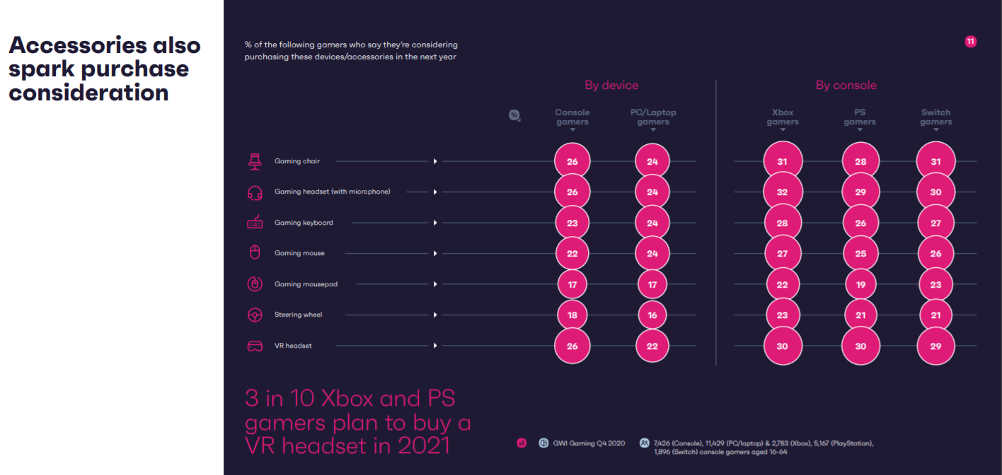 Razer Stock (RAZFF): Recent Decline Is A Buying Opportunity | Seeking Alpha