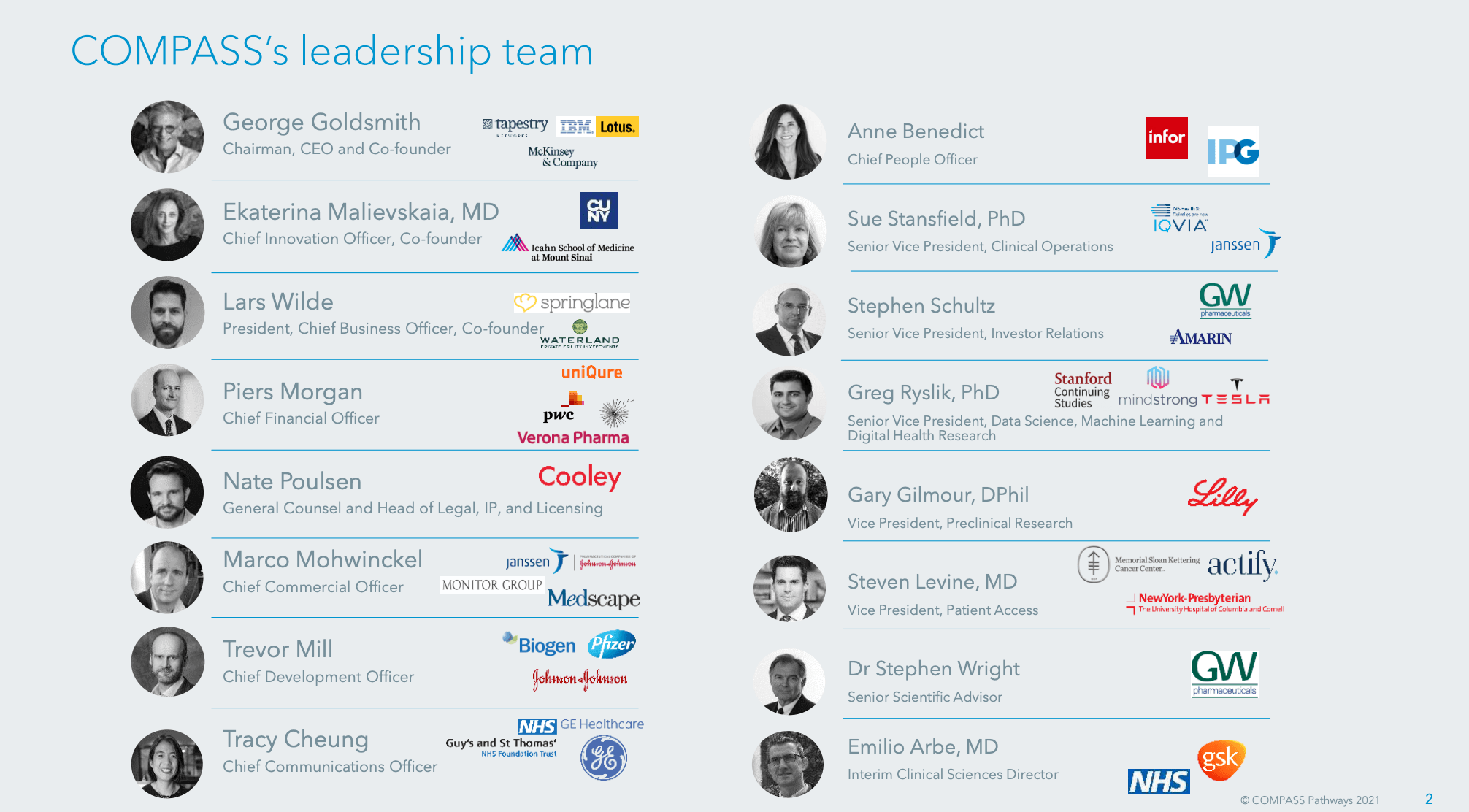 COMPASS Pathways Stock: Huge Growth Potential, But I'm Cautious (NASDAQ ...