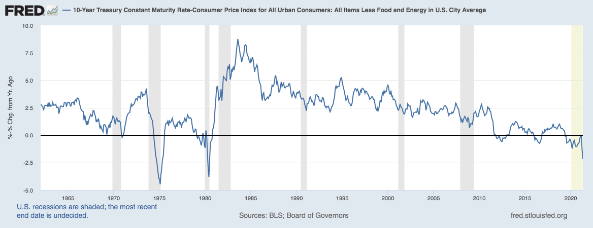 Extra Space Storage Stock: A Great Investment To Grow And Protect Your ...