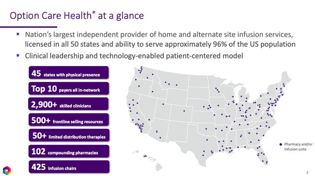 Option Care Health: Reopening With Strong Growth In Home Health Care ...